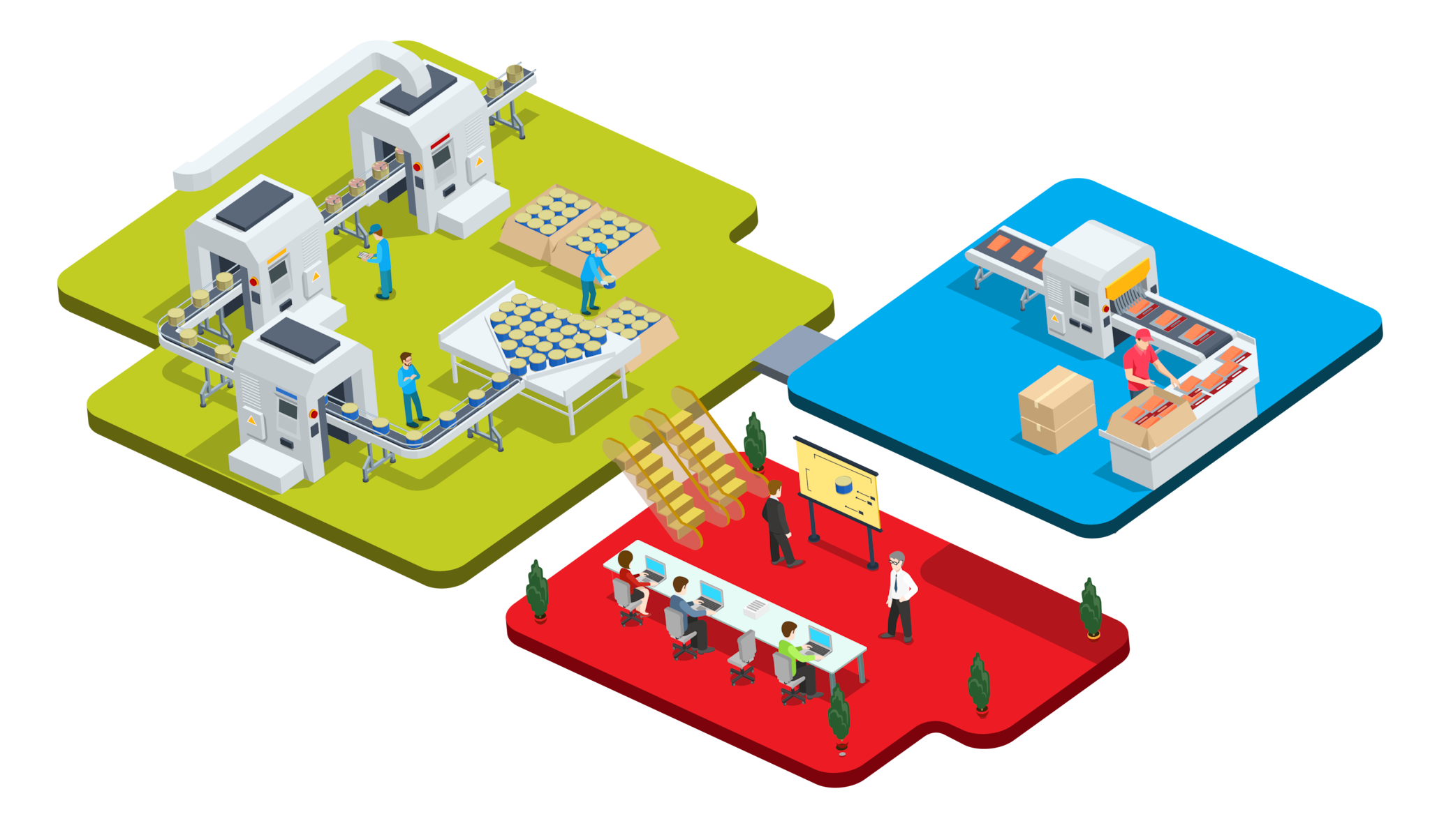 Produkty branży spożywczej w sklepie internetowym | Sklep Internetowy ...